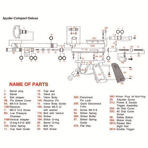 Kingman Spyder Compact Deluxe Parts and Diagram – TippmannParts