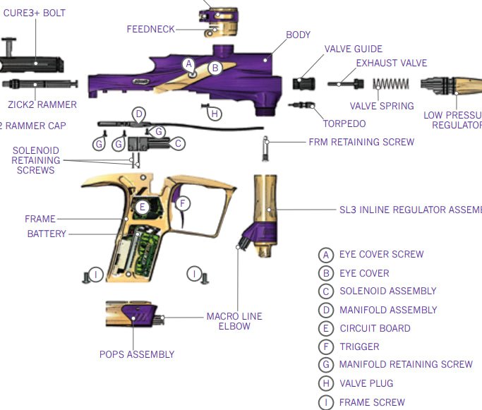 Planet Eclipse Ego 11 Parts and Manual – TippmannParts