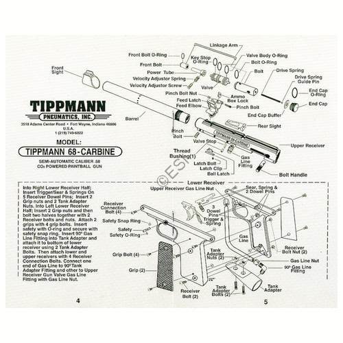 Tippmann 68 Carbine Parts and Diagram – TippmannParts