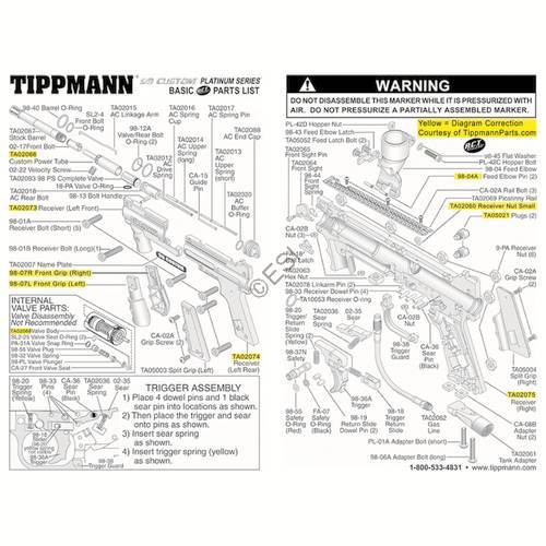 Tippmann 98 Custom Platinum Series ACT Parts and Diagram – TippmannParts