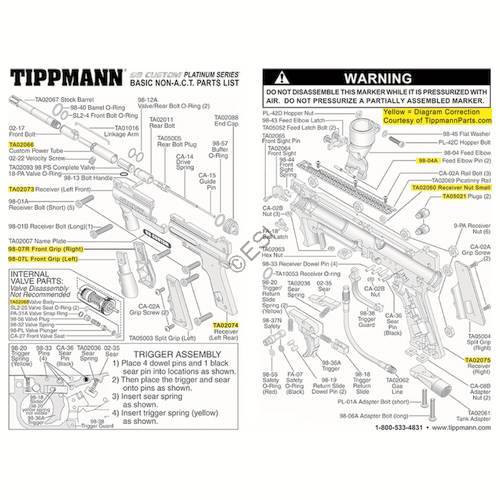 Tippmann 98 Custom Platinum Series Ultra Basic - Non ACT Parts and Dia ...