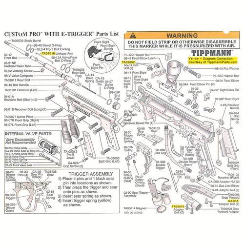 Tippmann 98 Custom Pro E-Grip Parts and Diagram – TippmannParts