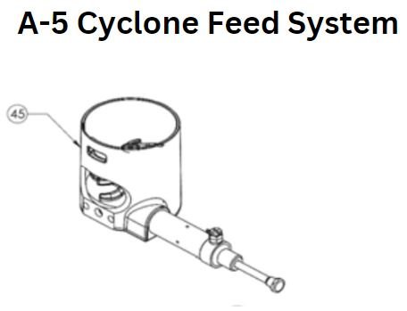 Tippmann A-5 Cyclone Feed System Parts and Diagram – TippmannParts