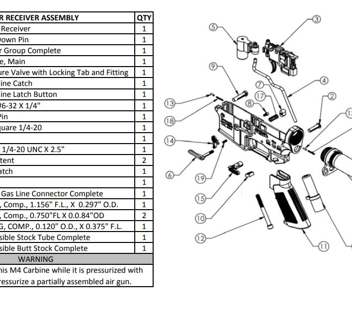 Tippmann M4 Carbine Airsoft Parts and Diagram – Page 2 – TippmannParts