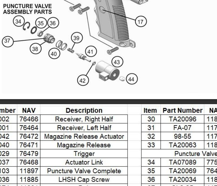 Tippmann TiPX Parts and Diagram – TippmannParts