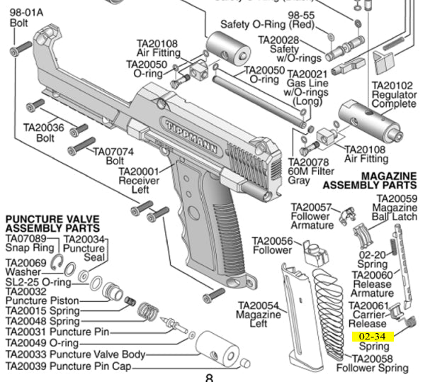 Tippmann TPX Parts and Diagram – TippmannParts