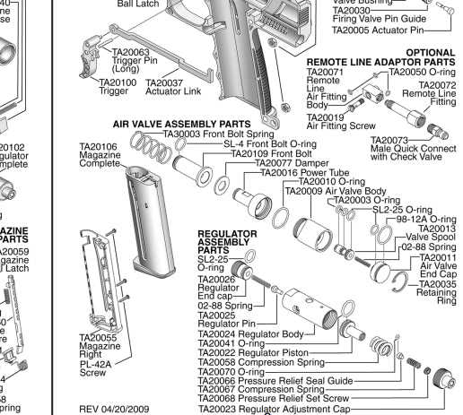 Tippmann TPX Parts and Manual – TippmannParts